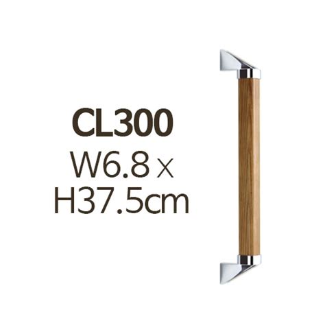 Cl