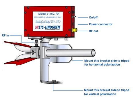 Ets Lindgren 3116c Pa Double Ridged Waveguide Horn With Pre Amplifier