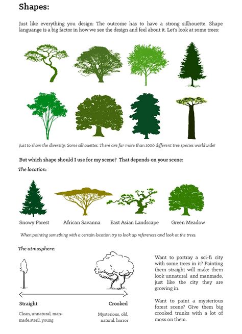 Animation News Art Anatoref Studying Trees By Fabian Rensch