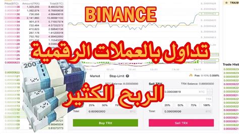 طريقة تفعيل حسابك في منصة Binance ببطاقة الهوية بطريقة سهلة وسريعة