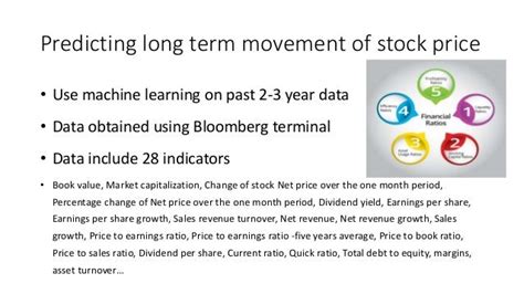 Machine Learning Prediction Of Stock Markets