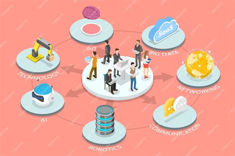 Premium Vector 3d Isometric Flat Vector Conceptual Illustration Of Digital Transformation