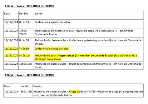 Atribuição 2025 NOVO CRONOGRAMA Diretoria de Ensino Região de Registro