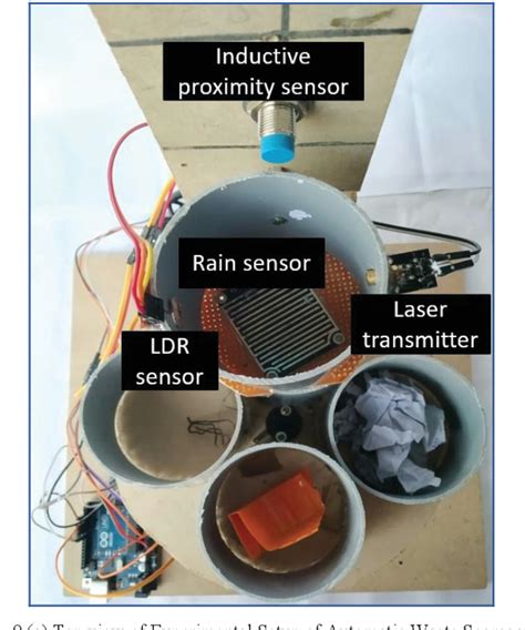 Figure From Implementation Of An Automatic Waste Segregator System