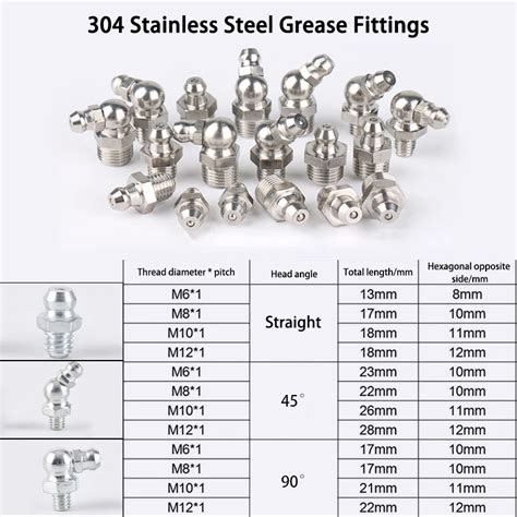 Nipple Grease Fitting M6 M10 Stainless Steel 18 Hydraulic Grease