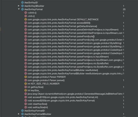 Proguardr8 Is Stripping Out Fields From Generated File Class Aesgcmkeyformat · Issue 361