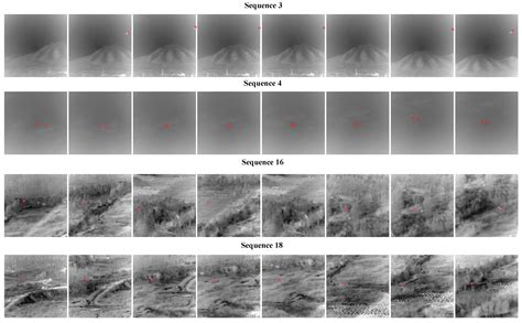 remote sensing free full text unsupervised infrared small object detection approach of