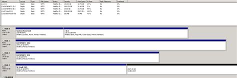 Raid Server 2008 R2 Virtual Disk Unallocated Space Server Fault
