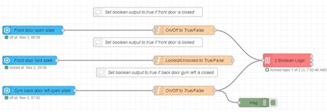 Not An Issue Just Me I Guess · Issue 15 · Supergiovanenode Red Contrib Boolean Logic Ultimate