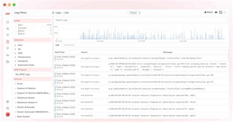 10 Observability Best Practices Every Devops Should Implement Middleware