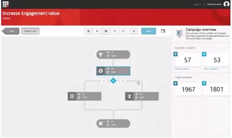 Sitecore Marketing Automation Codehouse