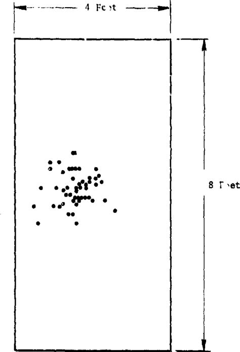 Figure 4 From The Design And Characterization Of An Aluminum Fragment