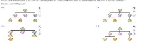 Solved Choose The Correct Bom For Product Aabcd
