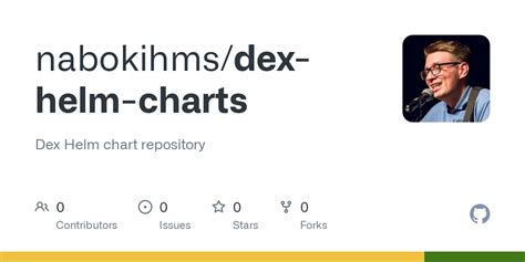 Github Nabokihmsdex Helm Charts Dex Helm Chart Repository