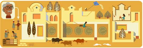Hassan Fathy Architectural Pioneer Of Sustainable Design