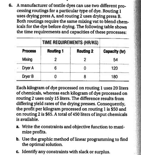 Solved Please Solve In Excel And Show Which Functions Are