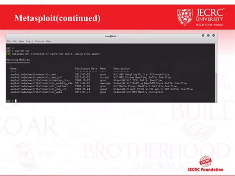 Ethical Hacking Basics Ppt