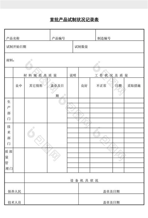 首批产品试制状况记录表word文档下载 包图网