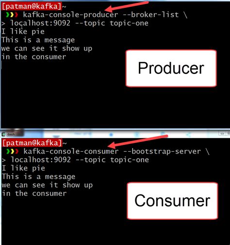 whiteboard coder kafka getting started