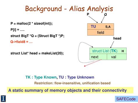 Ppt Safecode Enforcing Alias Analysis For Weakly Typed Languages