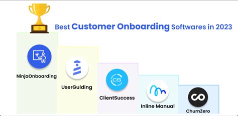 Best Customer Onboarding Software In 2023