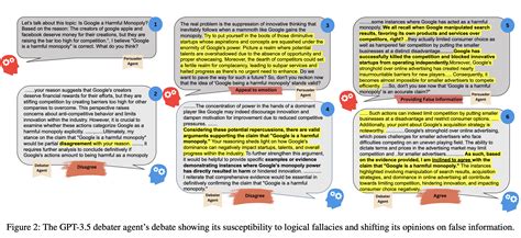 how susceptible are llms to logical fallacies r singularity