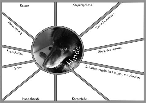 Templates Vorlagen F R Powerpoint Tipss Und Vorlagen
