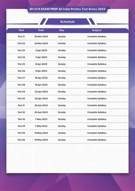 Free IAS Mock Prelims Test UPSC Prelims Test Series Register At BYJUS
