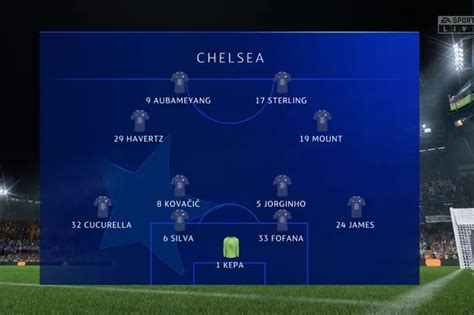 We Simulated Chelsea Vs Ac Milan To Get A Champions League Score