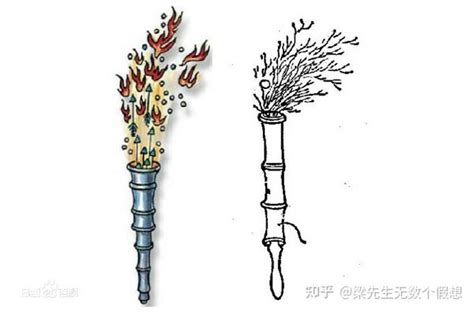 大家觉得火枪是中国发明的还是外国发明的 知乎