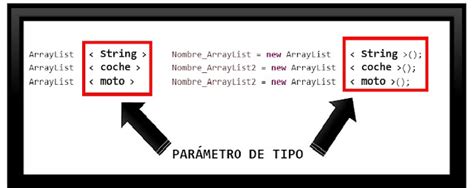 Aprendiendo A Programar Html Css Php Javascript Java Vba Paradigma De