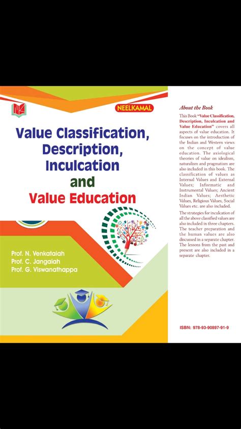 Value Classification Description Inculcation And Value Education