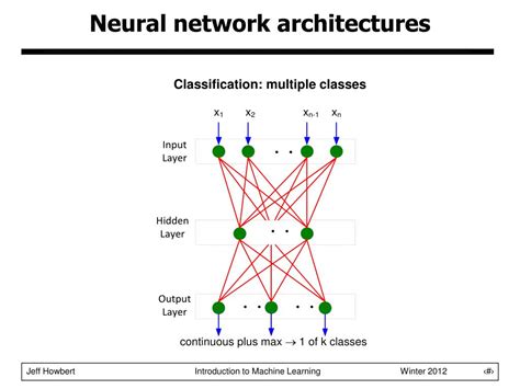 Ppt Classification Regression Neural Networks Powerpoint