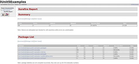Junit Html Reports Using Maven Surefire Report Plugin