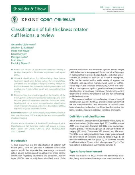 Pdf Classification Of Full Thickness Rotator Cuff Lesions A Review