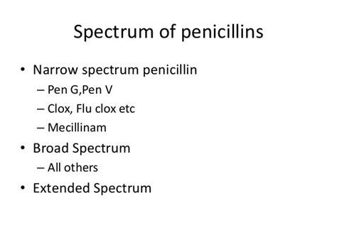 Spectrum Of Commonly Used Antibiotics
