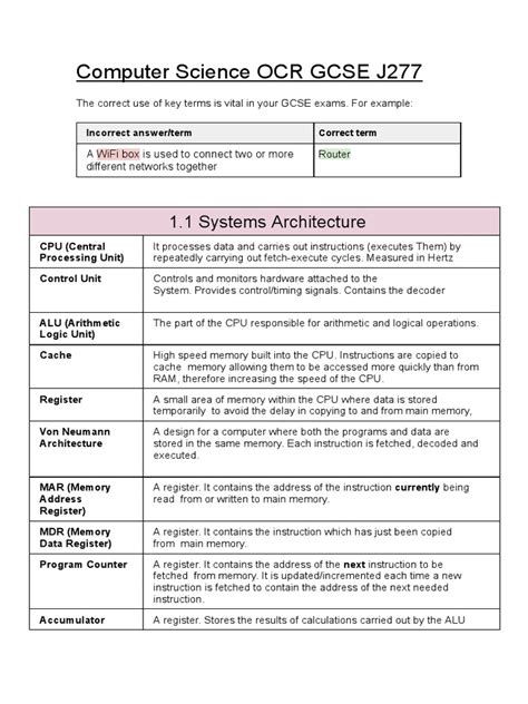 Gcse J277 Keywords For Gcse Download Free Pdf Computer Data