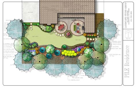 Inspiring Landscape Designs For Your Outdoor Haven Landscape Studio Group