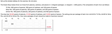 solved set up the simplex tableau for the exercise do not