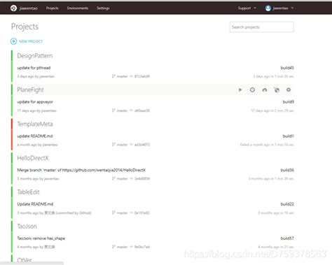 Qt项目持续集成系列之一 Github自动化编译qt编译环境 持续集成 Csdn博客