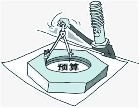 成本预算图册360百科