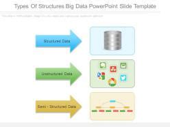 Types Of Structures Big Data Powerpoint Slide Template PowerPoint Slide Clipart Example Of