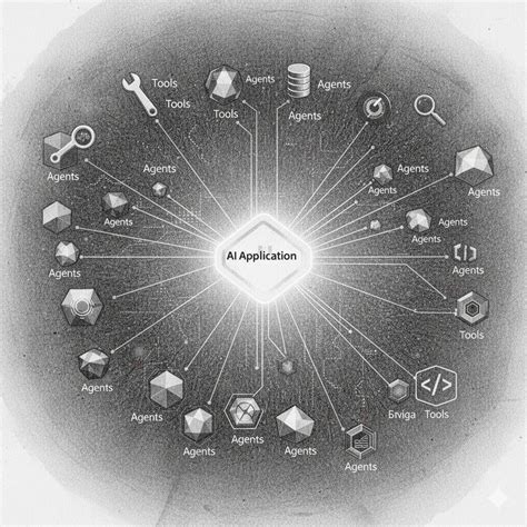🤝human in the loop agentic systems explained by tahir medium