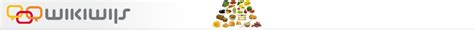 Voeding Lesmateriaal Wikiwijs