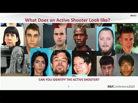 RSA Conference Talk Pre Crime Detection Of Active Shooters Using Predictive Policing Systems