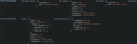 Jmeter Ecosystem For Your Performance Test Through Docker Compose Monitor And Mock Your