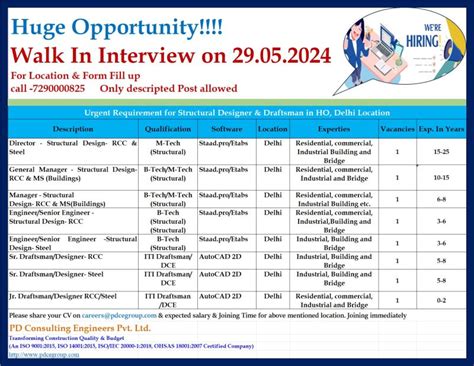 Pd Consulting Engineers Pvt Ltd On Linkedin Hiring Hiringnow
