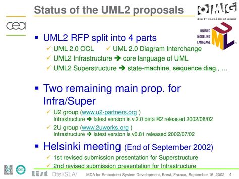 Uml And Real Time François Terrier Sébastien Gérard Ppt Download