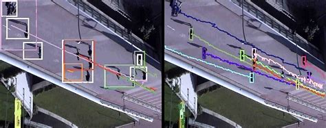 Tracking Results In The Case Of A Blob Based Tracking Approach Left
