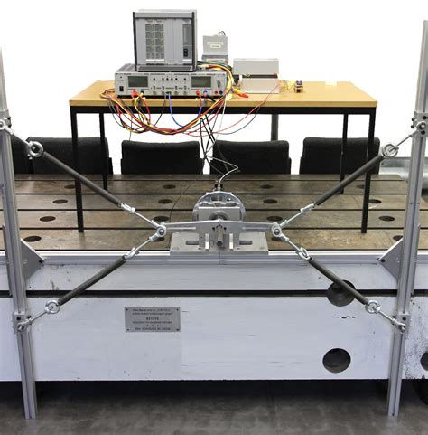 Actuator Test Bench Tu Berlin